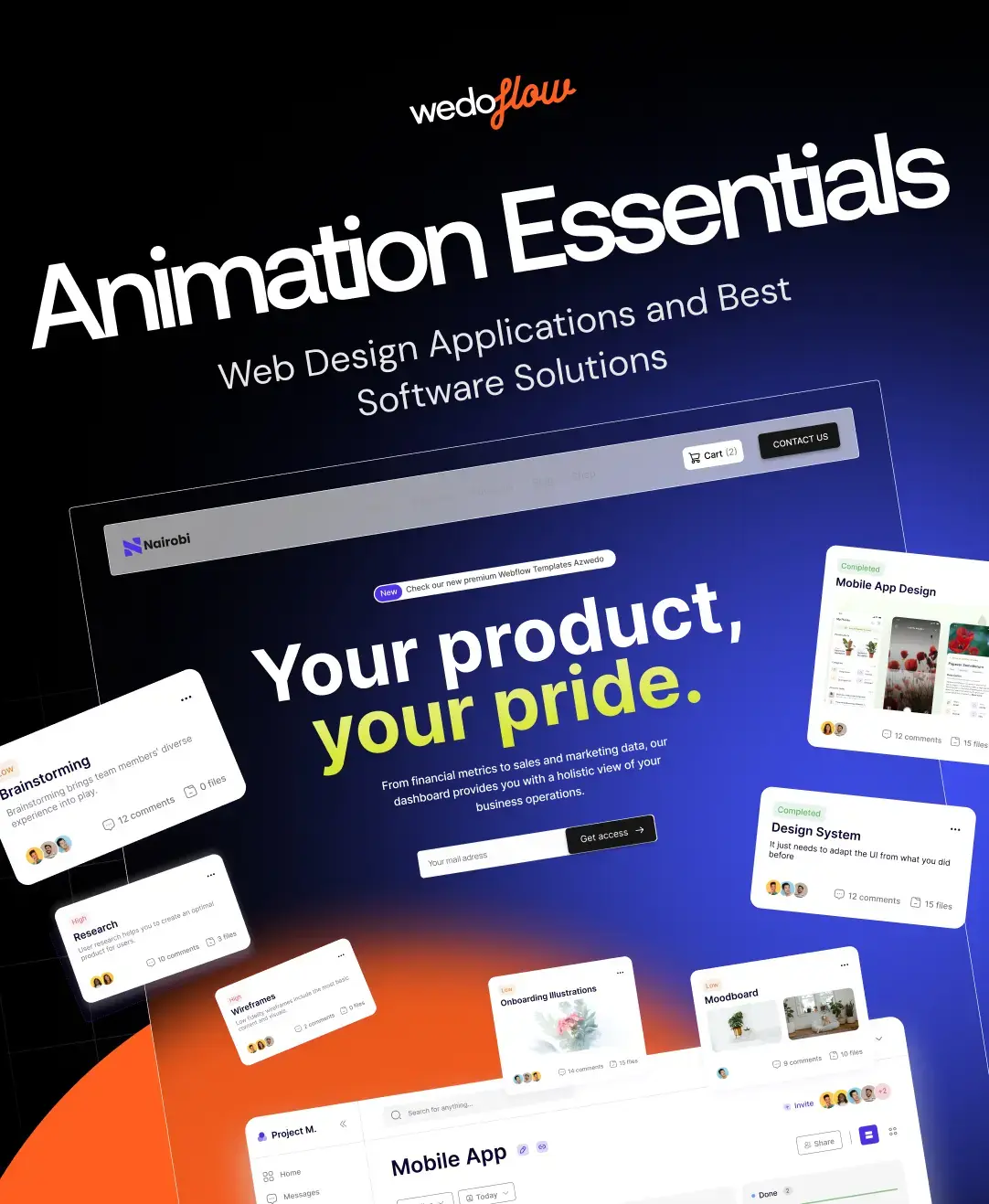 Animation in Web Design: Applications and Best Software Solutions